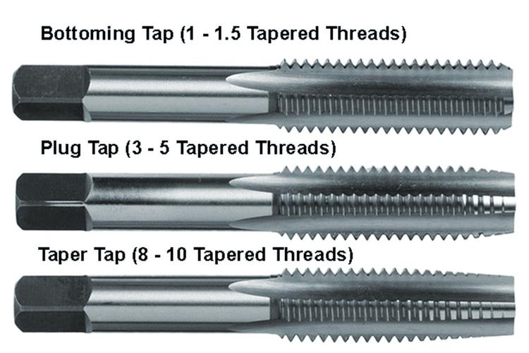 What is a bottoming tap?